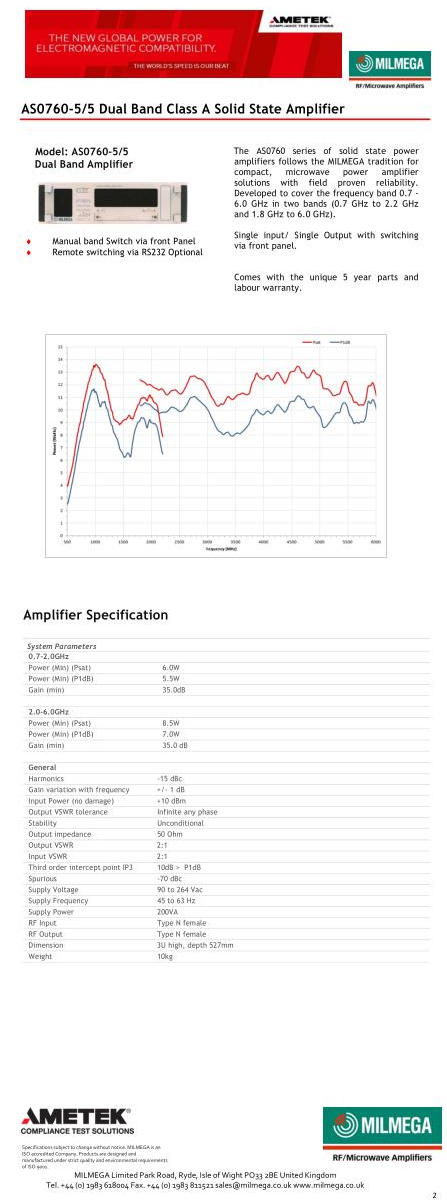 AS0760-5/5 3U Rack Unit 5 Watt Linkall Technology (Hongkong) Limited